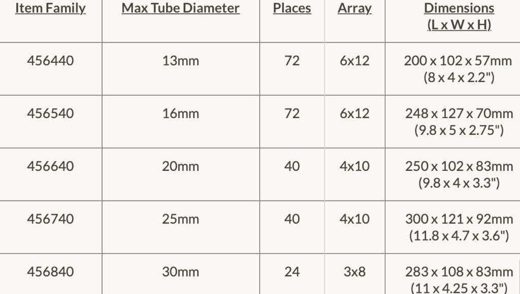 Wireless Tube Rack – Full size, 16mm, 72 place | KLM Bio Scientific