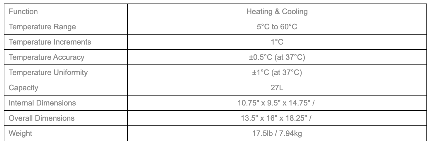 Walter Products™ Mini Digital Heating and Cooling Incubator | KLM Bio ...
